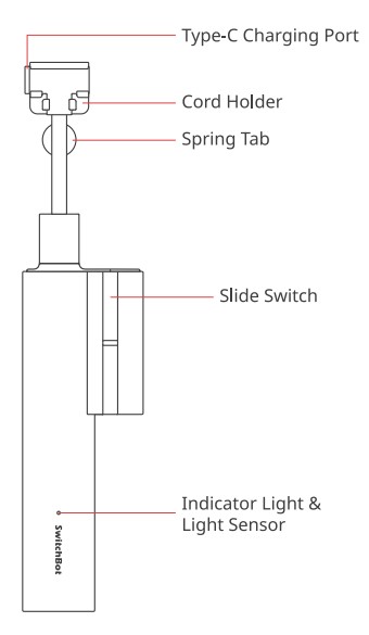 Blind Tilt's Light Sensor shows different data with Solar Panel Light ...